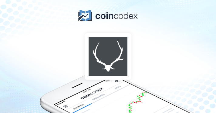 Digital World Acquisition Corp. (DWAC) Stock Forecast & Price ...